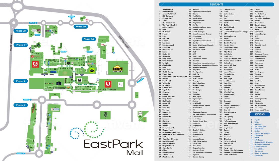 Mobile City - EastPark Mall